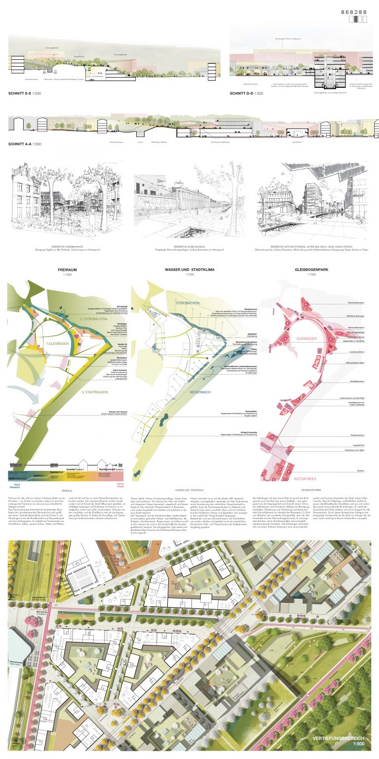 Internationaler offener städtebaulicher Wettbewerb Rosenstein – Ideen ...